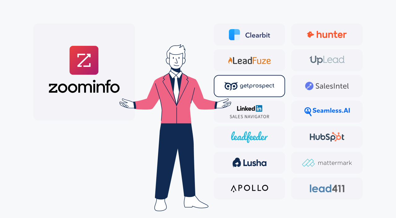 Top ZoomInfo Competitors Alternatives For B2B Companies Top ZoomInfo Competitors Alternatives For B2B Companies
